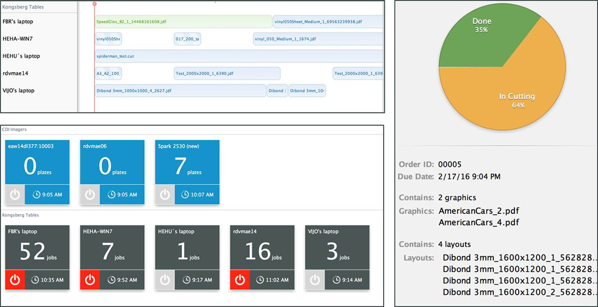 New Esko Software Platform Embraces 'Packaging Simplified' - Packaging Impressions