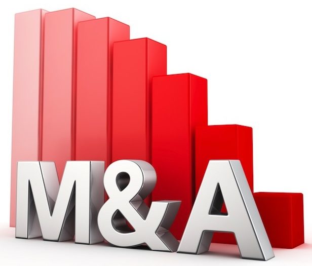 A Post-Closing Checklist for a Successful M&A Integration