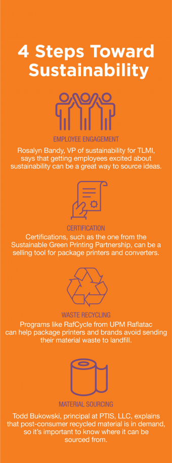 Practical Steps Toward a More Sustainable Process Practical Steps Toward a More Sustainable Process