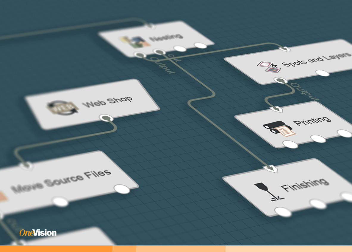 OneVision Software Expands Connectivity with Latest Software Release